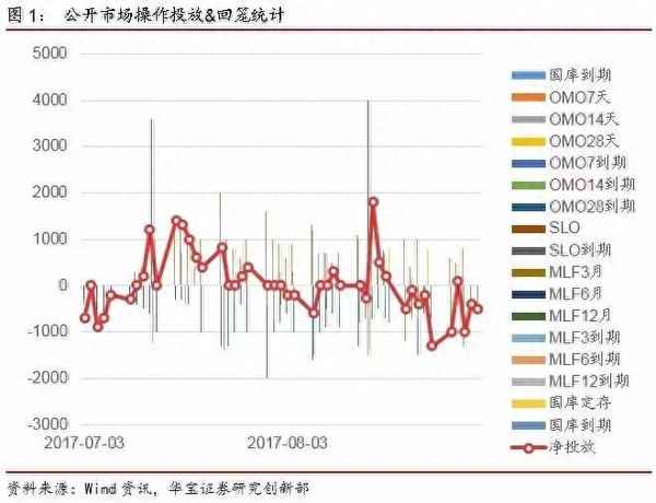 r001和r007是什么意思、r-007是什么 - 理财资讯 - 华网