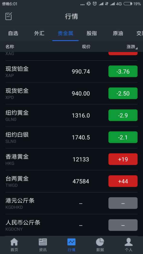 fx168财经网官网_fx168财经网官网今日黄金价 - 企业新闻 - 华网